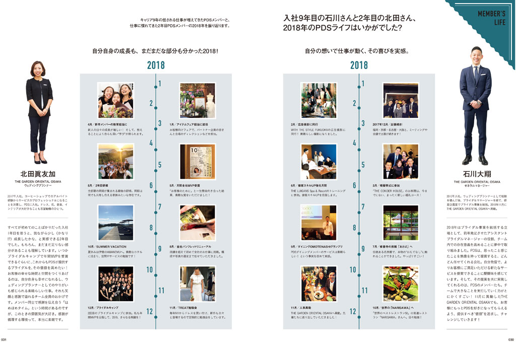 PDS｜Plan・Do・See – 株式会社Plan・Do・See | Works | MCS マガジンハウス クリエイティブ スタジオ